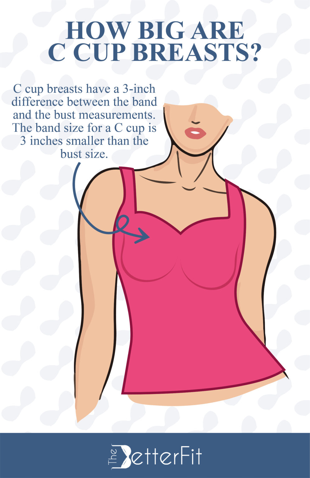How Big Are C Cup Breasts TheBetterFit how-big-are-c-cup-breasts-thebetterfit