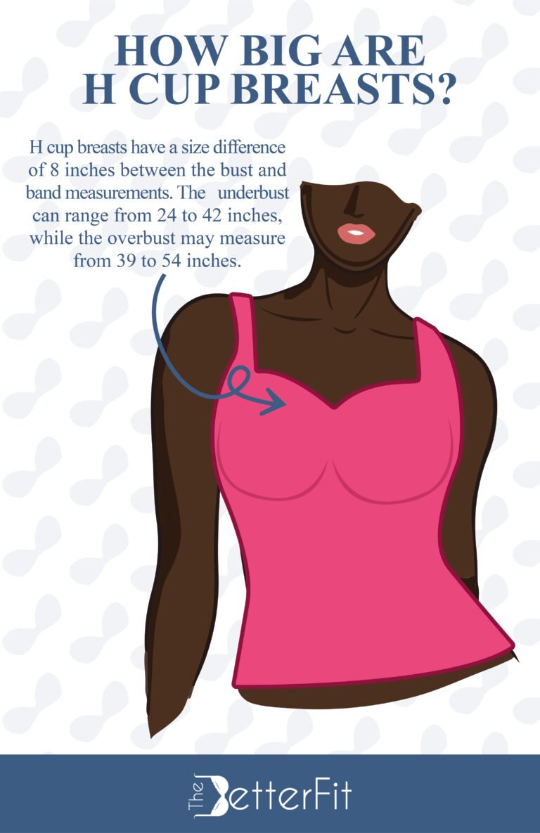 What Is An H Cup Breast Size TheBetterFit What Is An H Cup Breast Size TheBetterFit