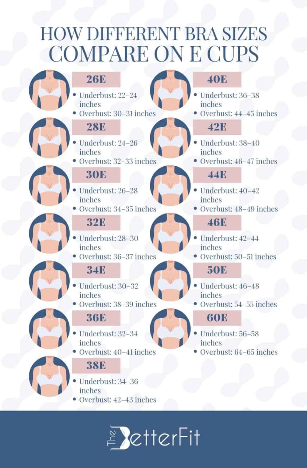 What Is an E Cup Breast Size? | TheBetterFit