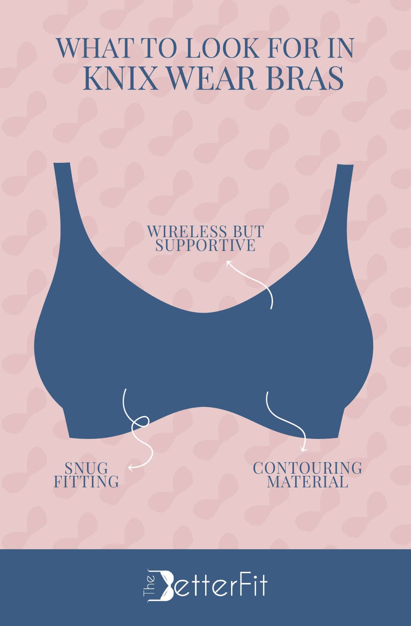 Knix Wear vs Third Love | TheBetterFit