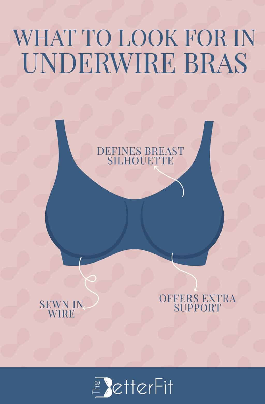 When to Wear an Underwire Bra vs No Underwire | TheBetterFit