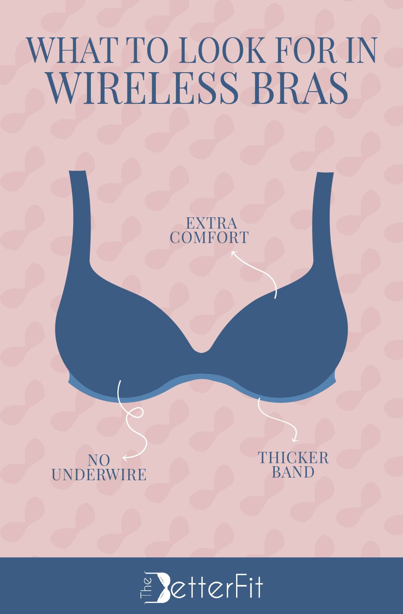 When to Wear an Underwire Bra vs No Underwire | TheBetterFit