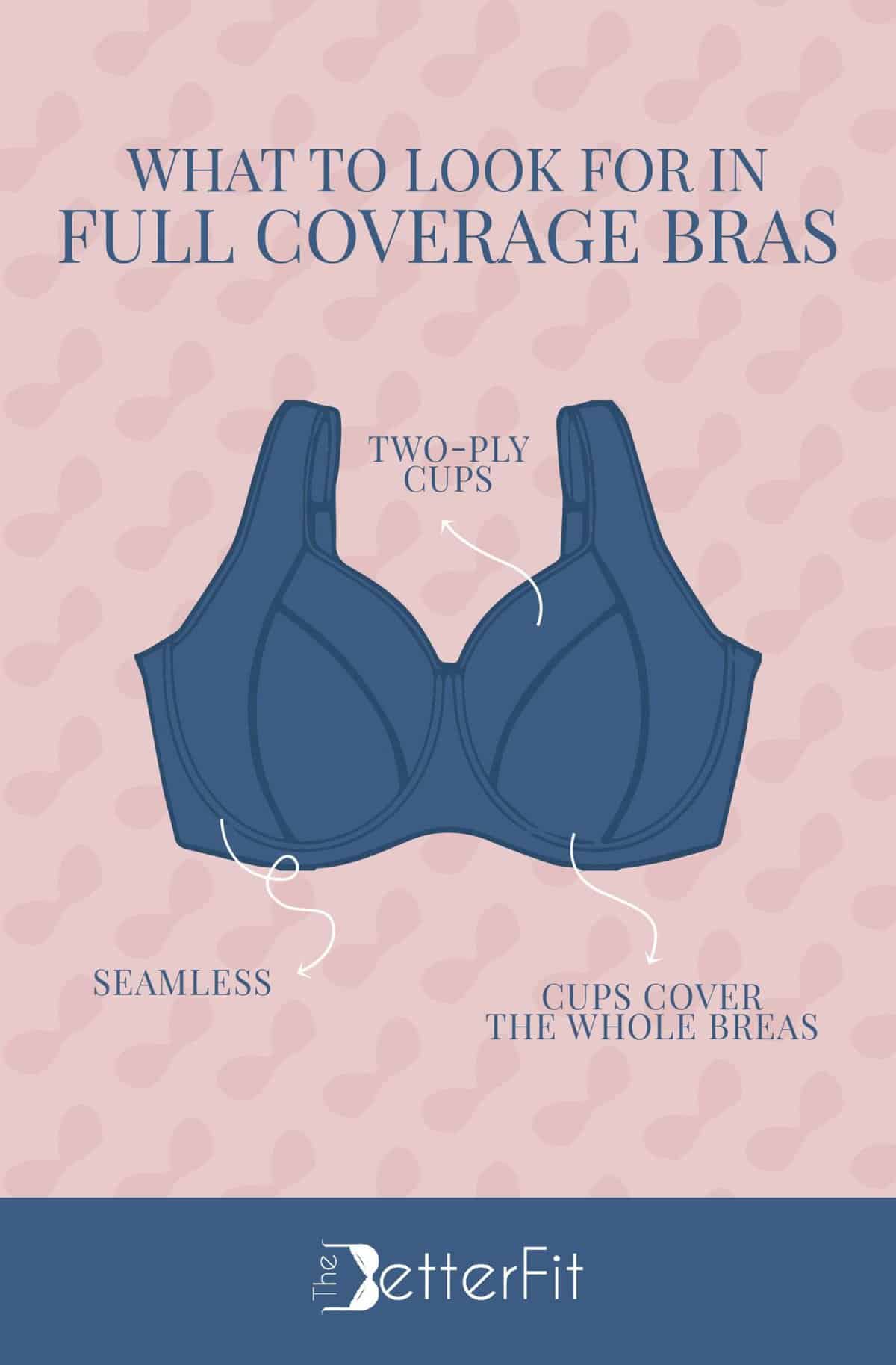 What is a Full Coverage Bra (And When Do I Wear One)? | TheBetterFit