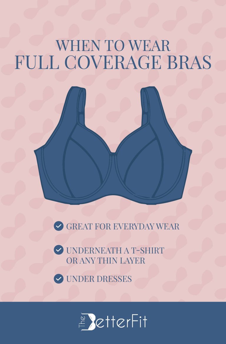 What is a Full Coverage Bra (And When Do I Wear One)? | TheBetterFit