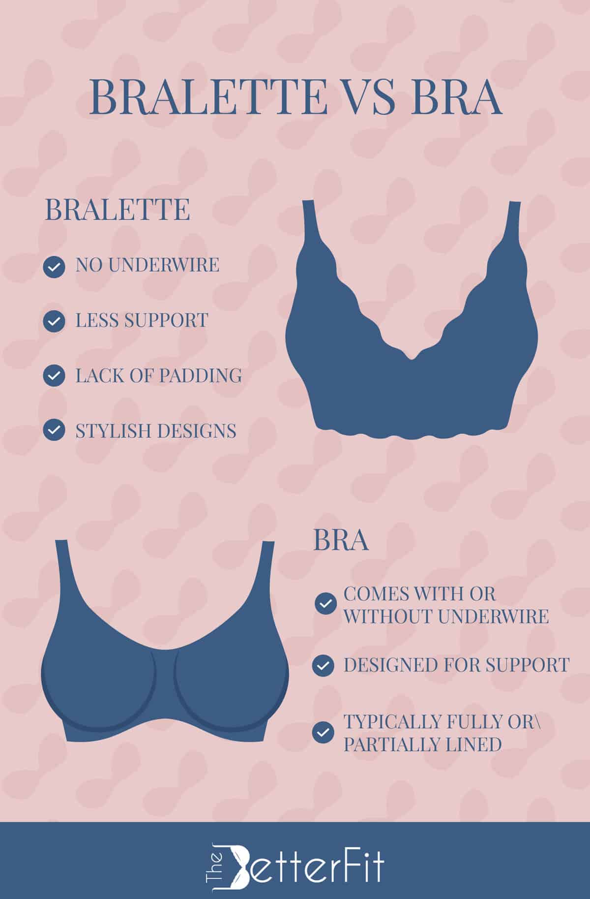 Bralette vs Bra: What is the Difference Between a Bra and Bralette ...