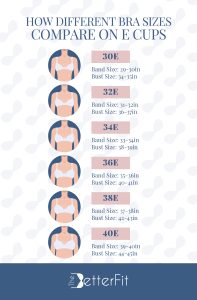 E Cup Breasts and Bra Size [Ultimate Guide] | TheBetterFit