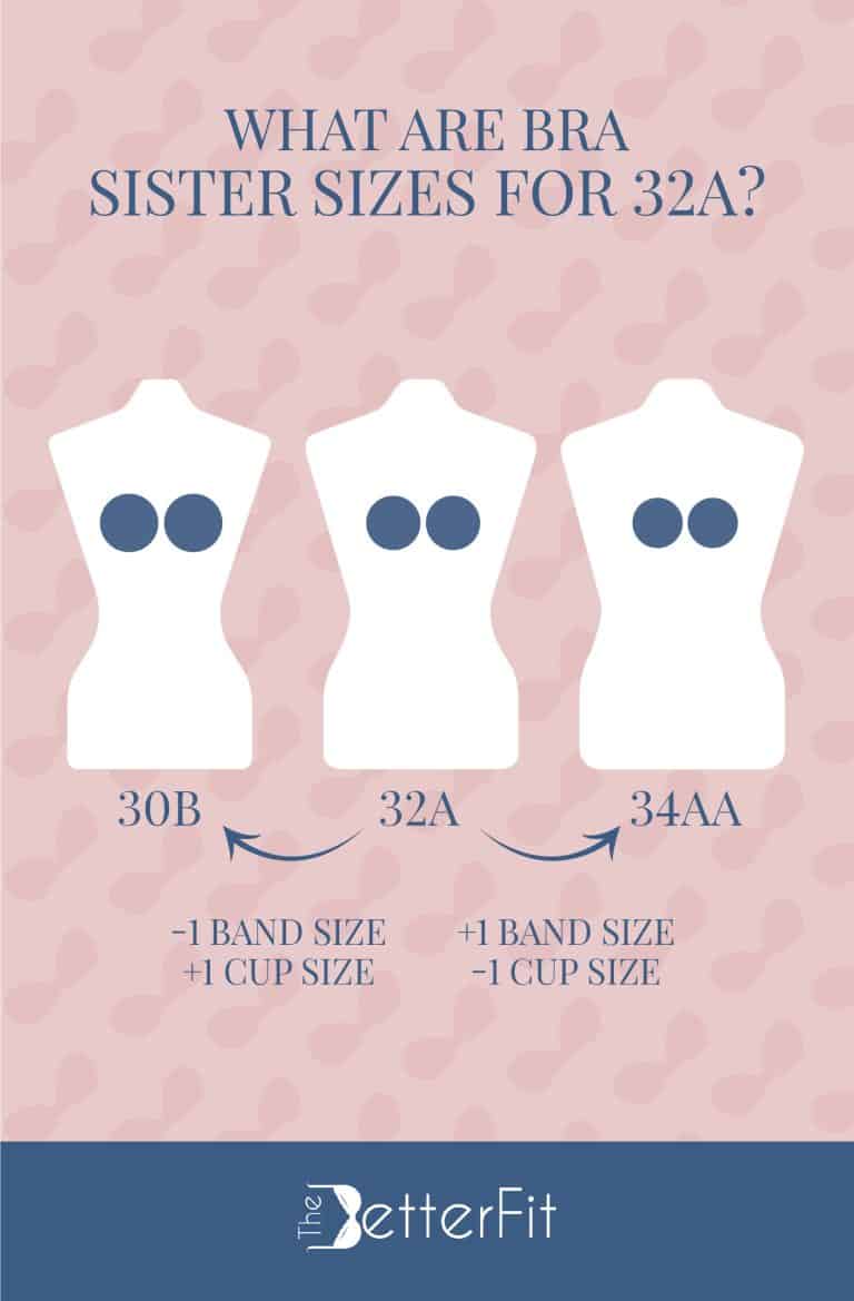 How Big Is a 32A Bra Cup Size? | TheBetterFit