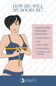 How Big Will My Boobs Be? | TheBetterFit