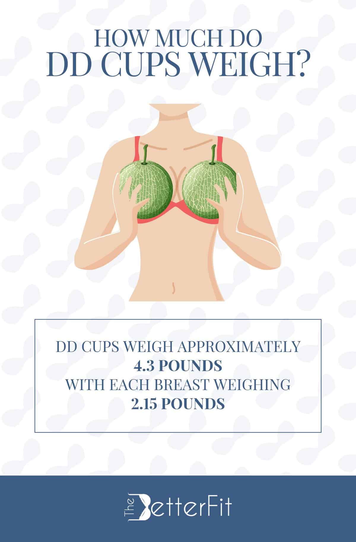 How Much Do DD Cups Weigh TheBetterFit how-much-do-dd-cups-weigh-thebetterfit