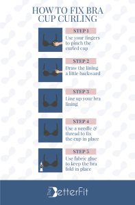 How To Fix Bra Cup Curling
