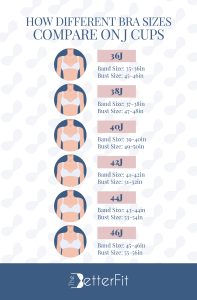 J Cup Breasts and Bra Size [Ultimate Guide] | TheBetterFit
