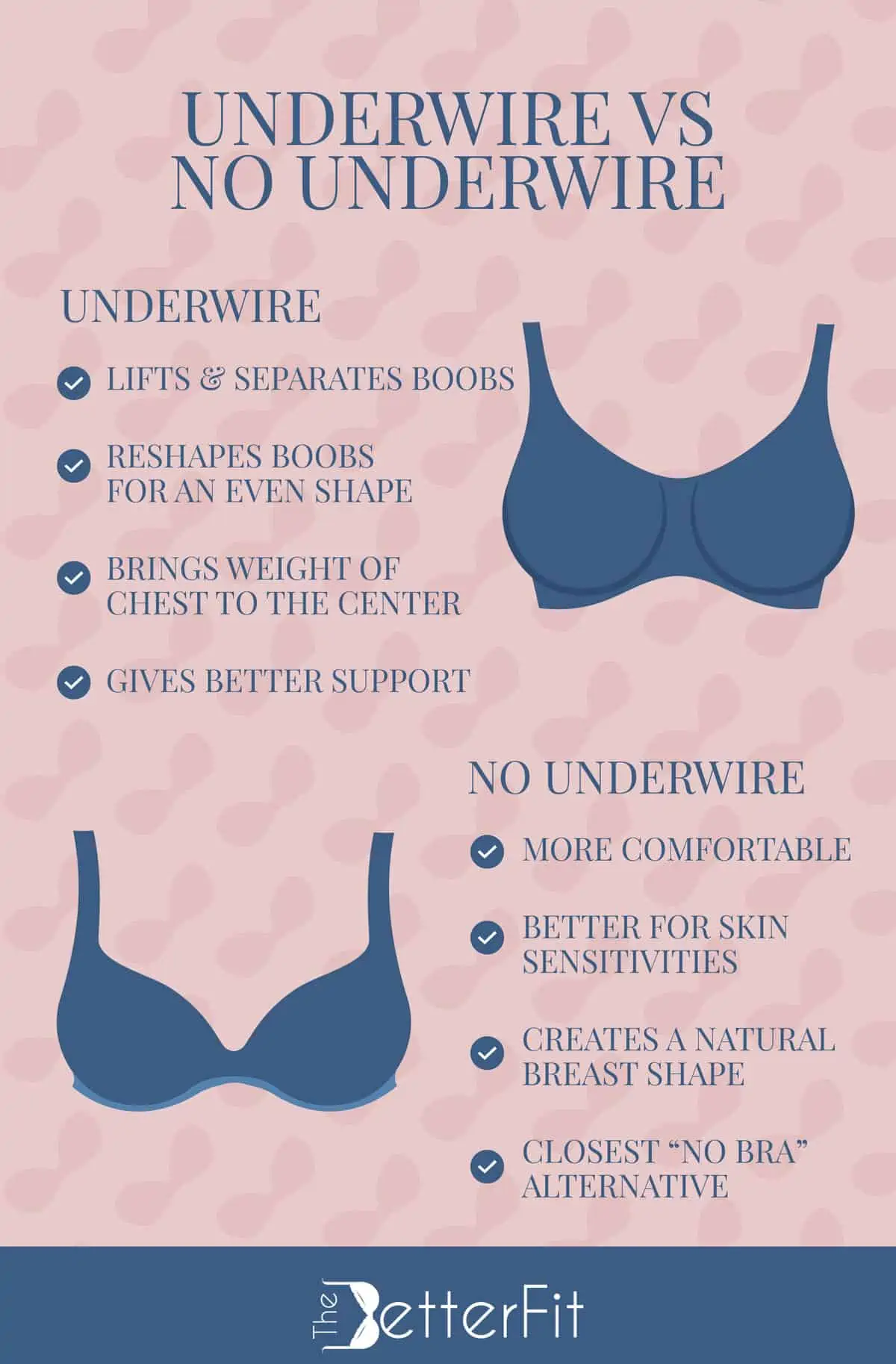 When To Wear An Underwire Bra Vs No Underwire Thebetterfit