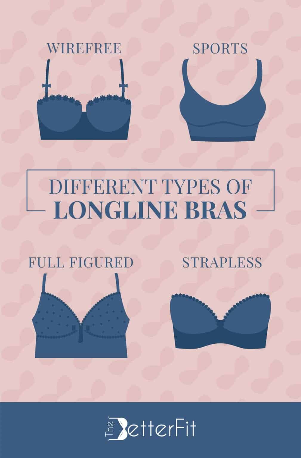 What is a Longline Bra (And Why Do You Need One)? | TheBetterFit