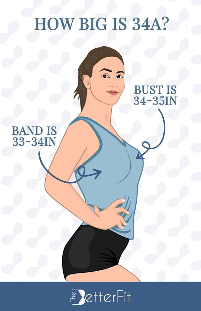 32A vs 34A Bra Size Differences | TheBetterFit
