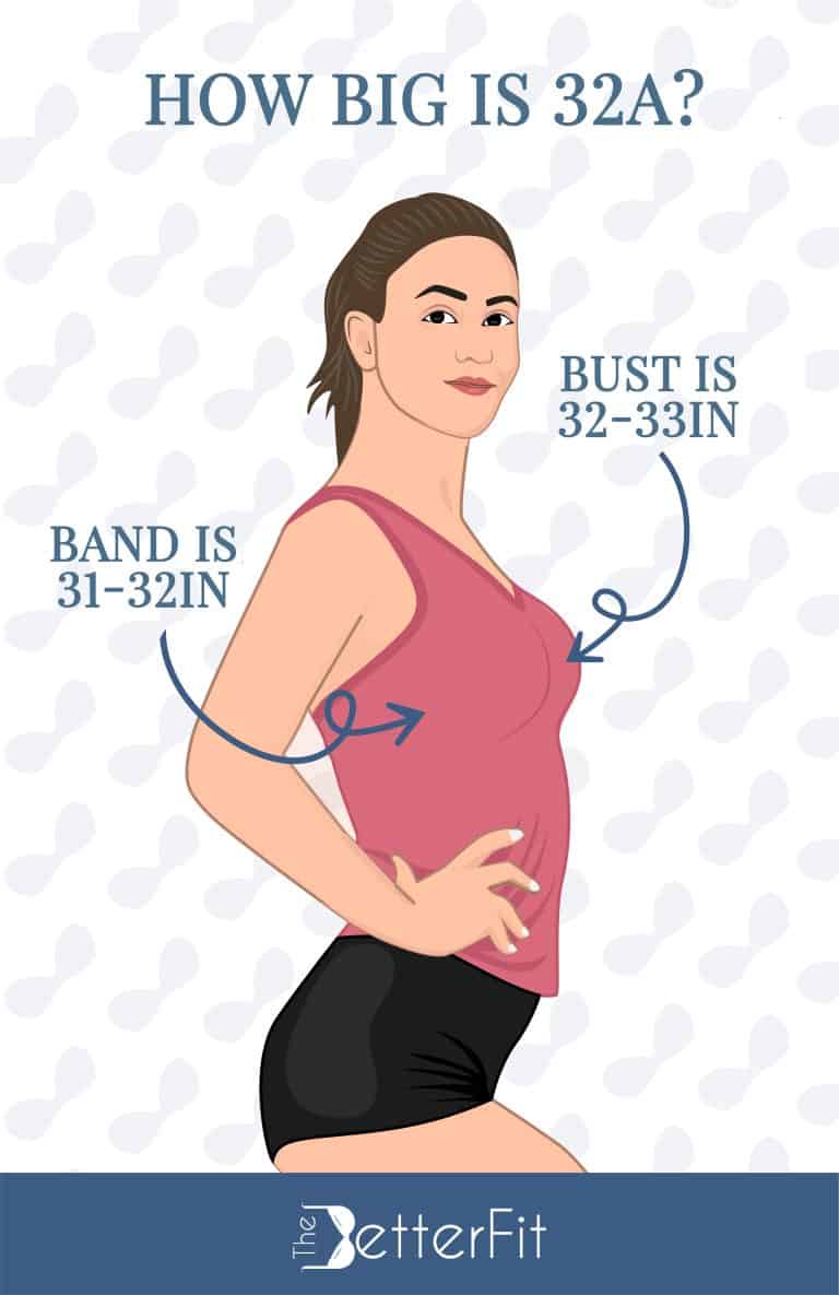 32A vs 34A Bra Size Differences | TheBetterFit