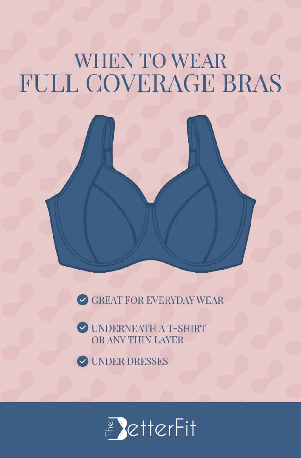 Balconette Bra vs Full Coverage: The Big Differences | TheBetterFit