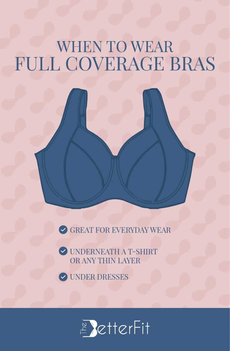 Balconette Bra vs Full Coverage: The Big Differences | TheBetterFit