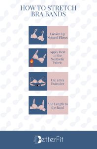 How to Stretch a Bra Band | TheBetterFit